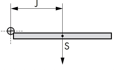 How to Choose a Gas Spring - JP