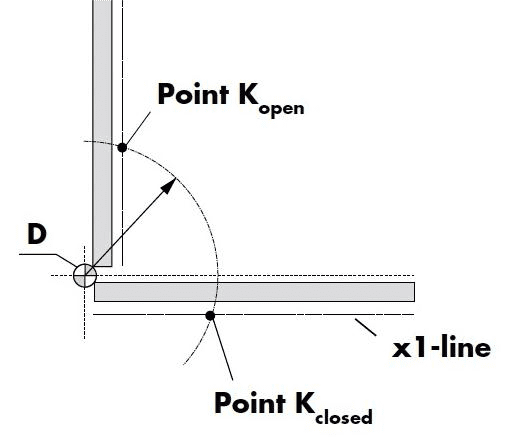 How to Choose a Gas Spring - JP