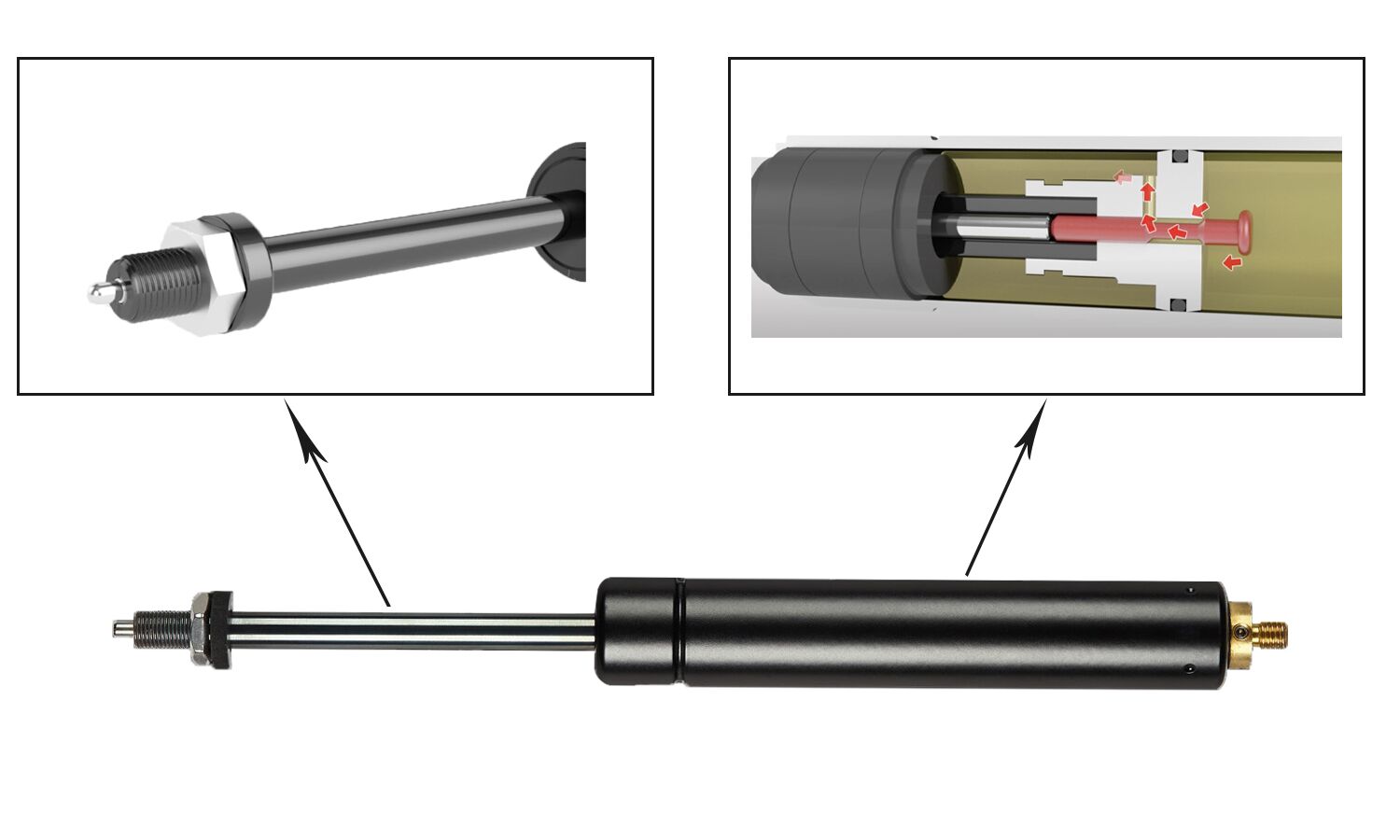 How Lockable Gas Spring Work? - jp