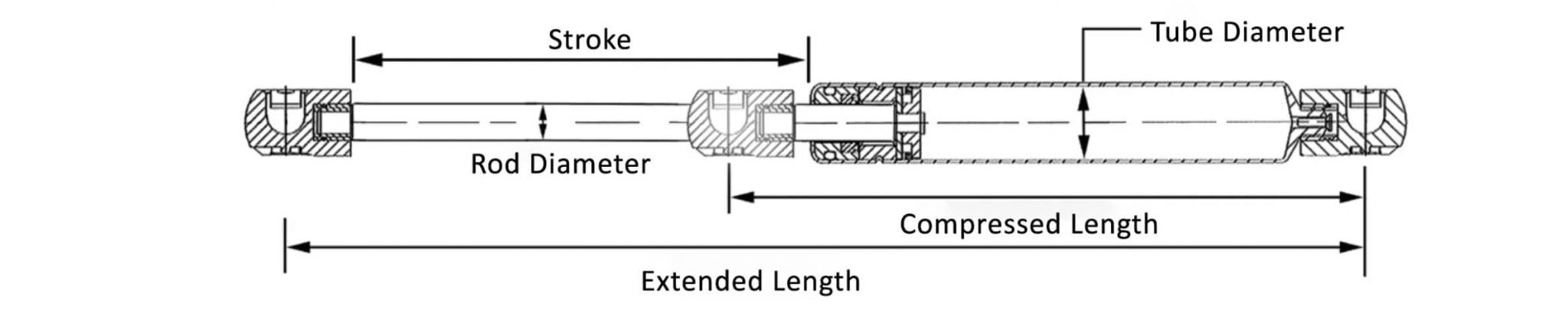Gas Spring Size Chart - jp